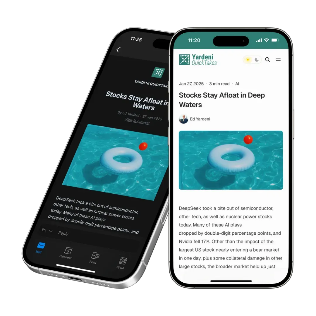 Bull Case - Yardeni QuickTakes