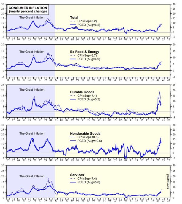 Rolling Inflation & Remarkable Reversal Day